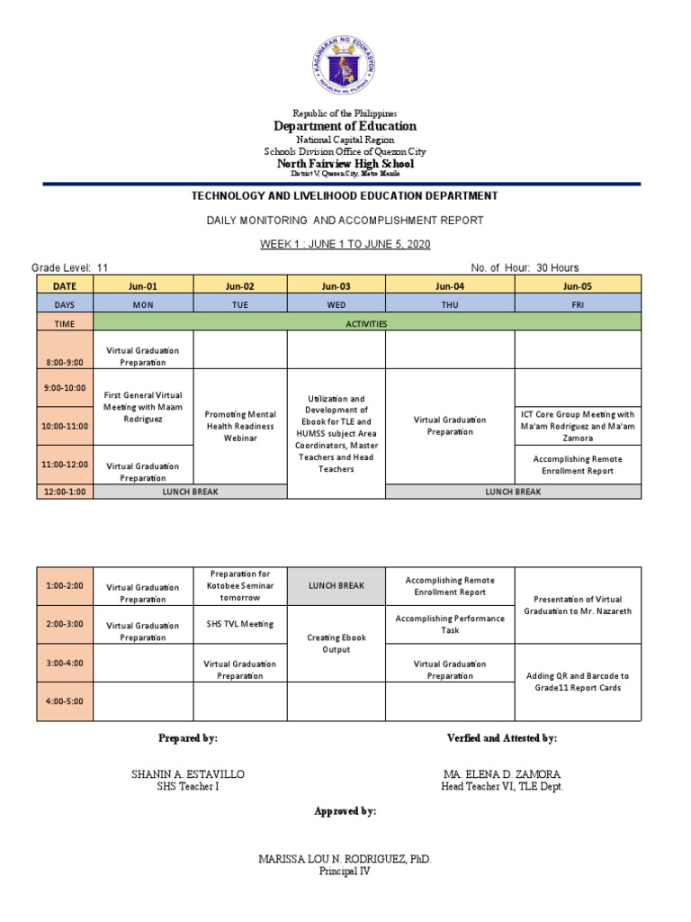 Monitoring and Accomplishment Report Sample | PDF | Science | Science ...