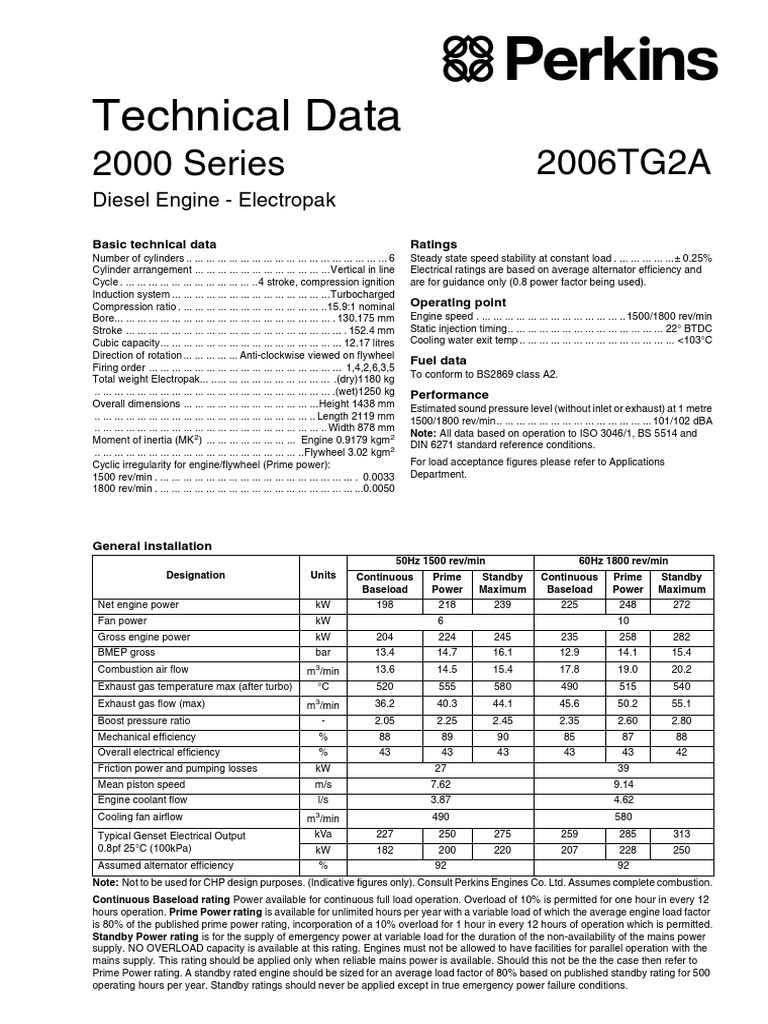 Technical Data: @perkins | PDF | Diesel Engine | Turbocharger
