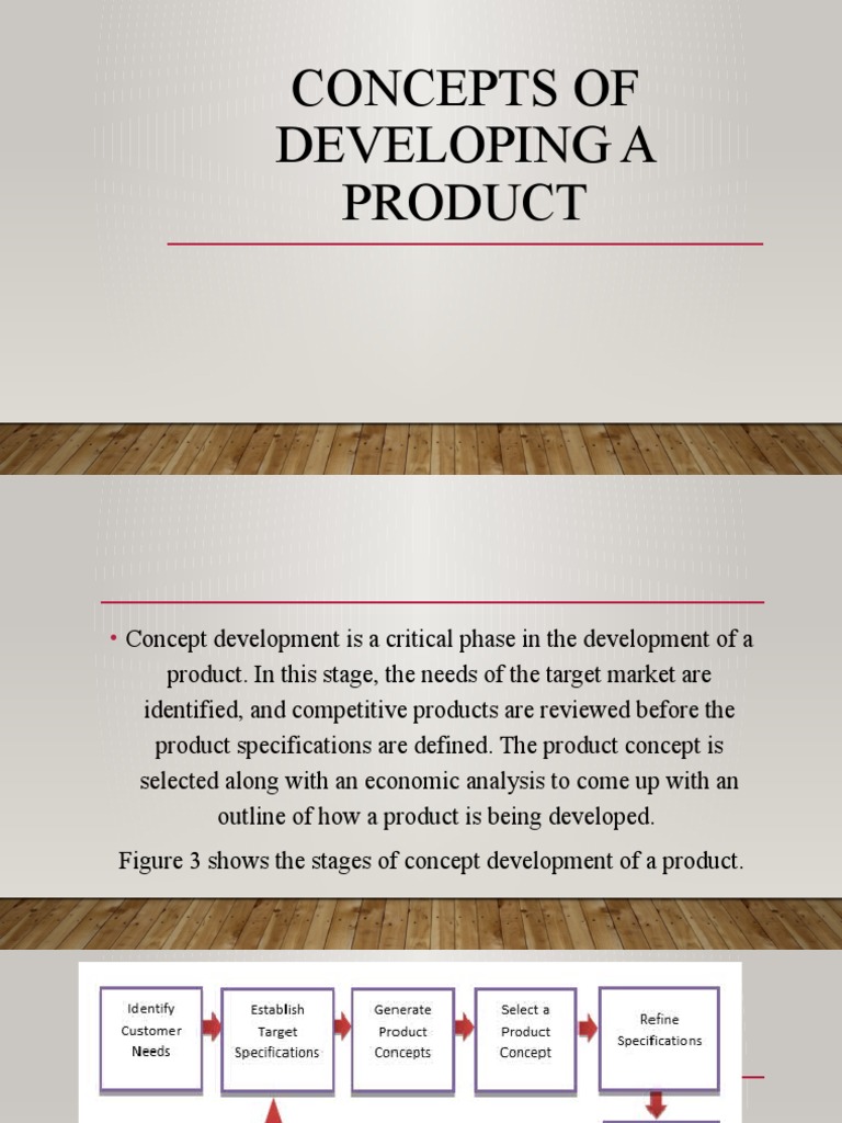 A Step-by-Step Guide to Developing a Successful Product Concept from ...