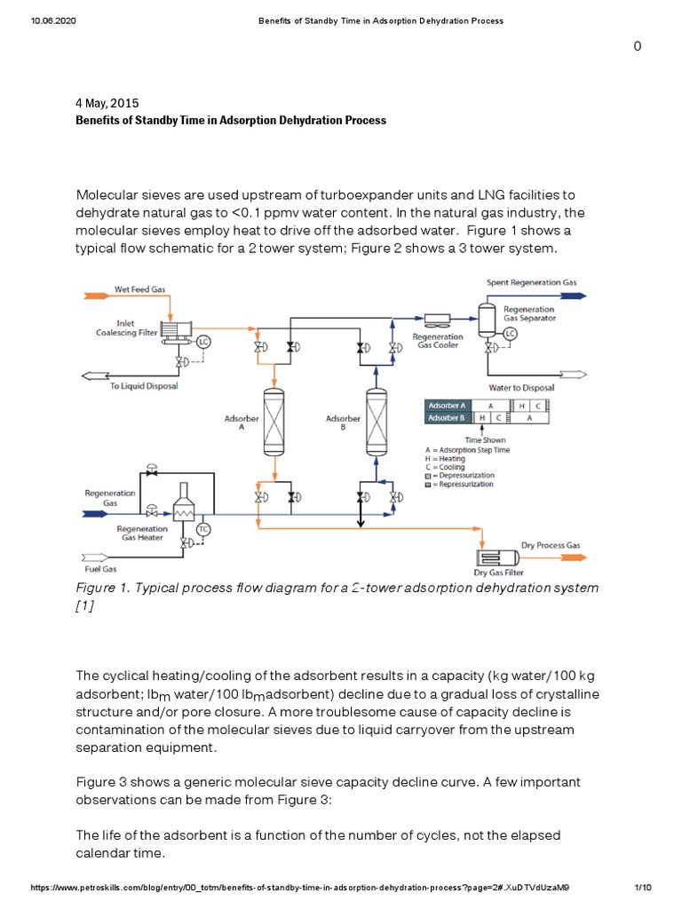 Benefits of Standby Time in Adsorption Dehydration Process | PDF ...