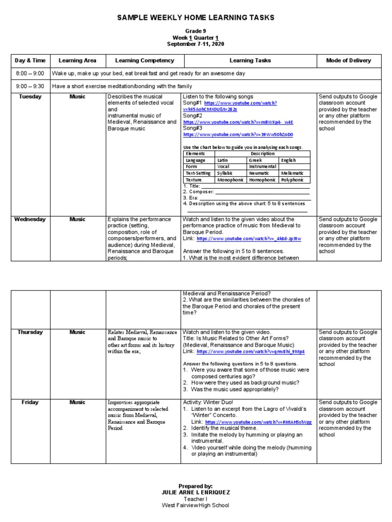 Weekly Home Learning Task - Grade 9 - 1st Week | PDF | Baroque Music ...