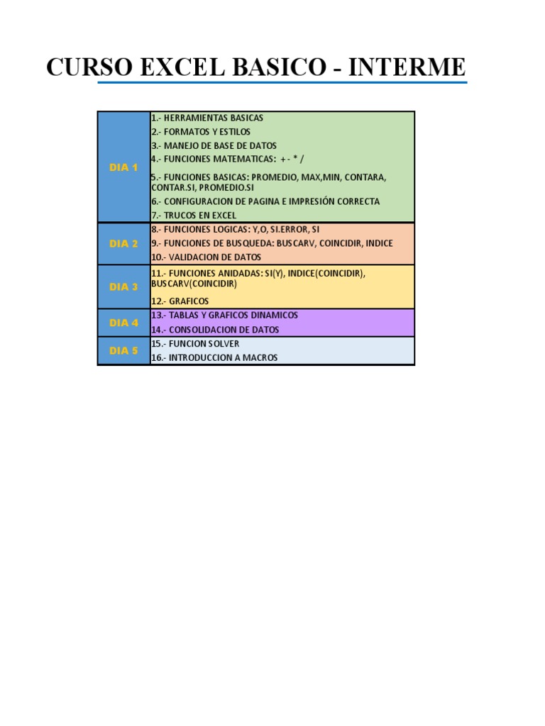 1.-Funciones Herramientas Basicas | PDF