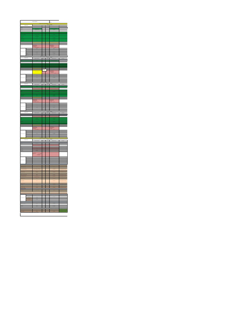 Technical Evaluation HAM BAKER | PDF | Valve | Switch