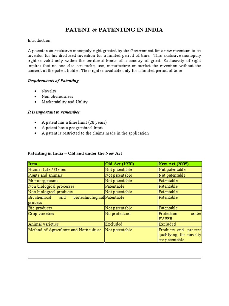 Patent & Patenting | PDF | Patent Application | Patent