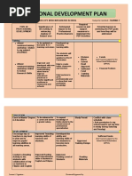 PPST - RP Module 19 Obj 11 Learning Programs | PDF | Learning ...