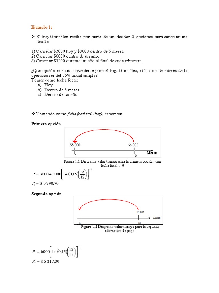 Ejemplos Resueltos Interes Simple 1 PDF | PDF | Economía monetaria ...