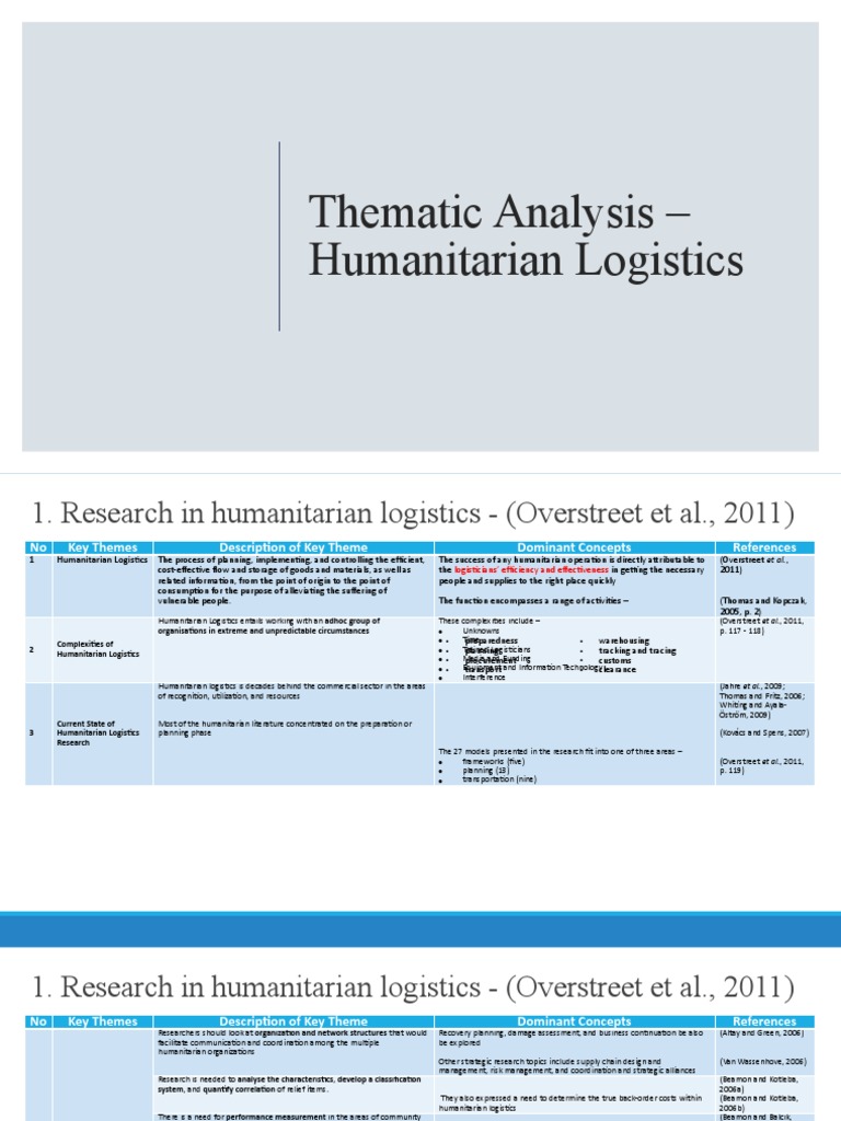 Humanitarian Logistics - A Thematic Analysis Table | PDF | Case Study | Logistics