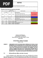 BIR Classification Codes | PDF | Crops | Plants