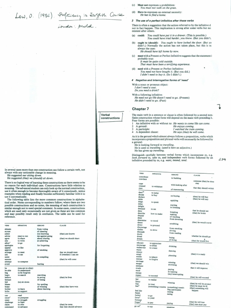 Catenative Verbs | PDF | Verb | Morphology