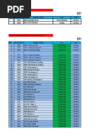 BCA Bank Branch and Swift Codes | PDF | Business | Finance & Money ...