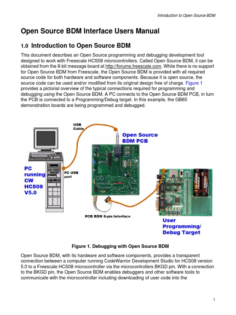 Open Source BDM Interface Users Manual | PDF | Usb | Device Driver