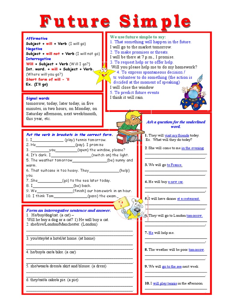 We Use Future Simple To Say:: Will Will Not Will Will Short Form of ...