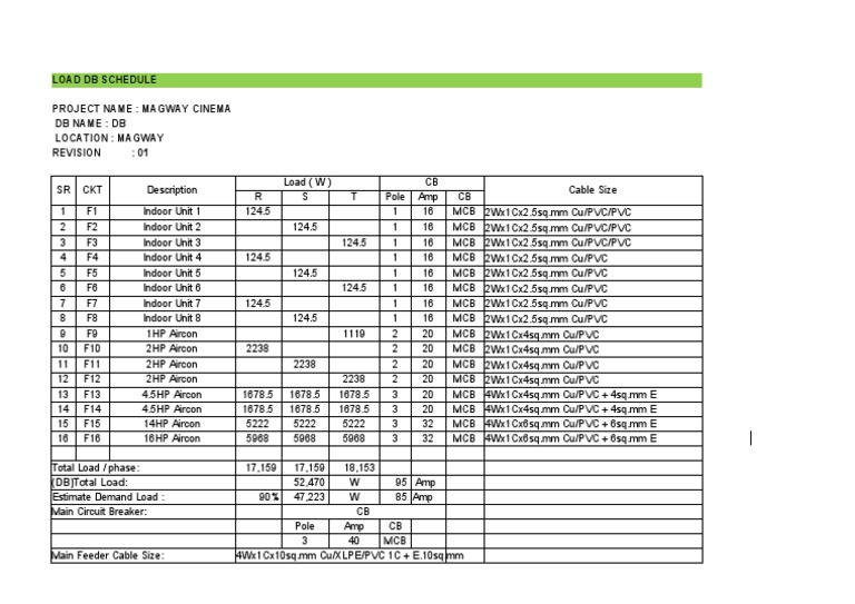 Thi Ha Soe - Magway Cinema DB Load Schedule | PDF | Disabled Sports ...