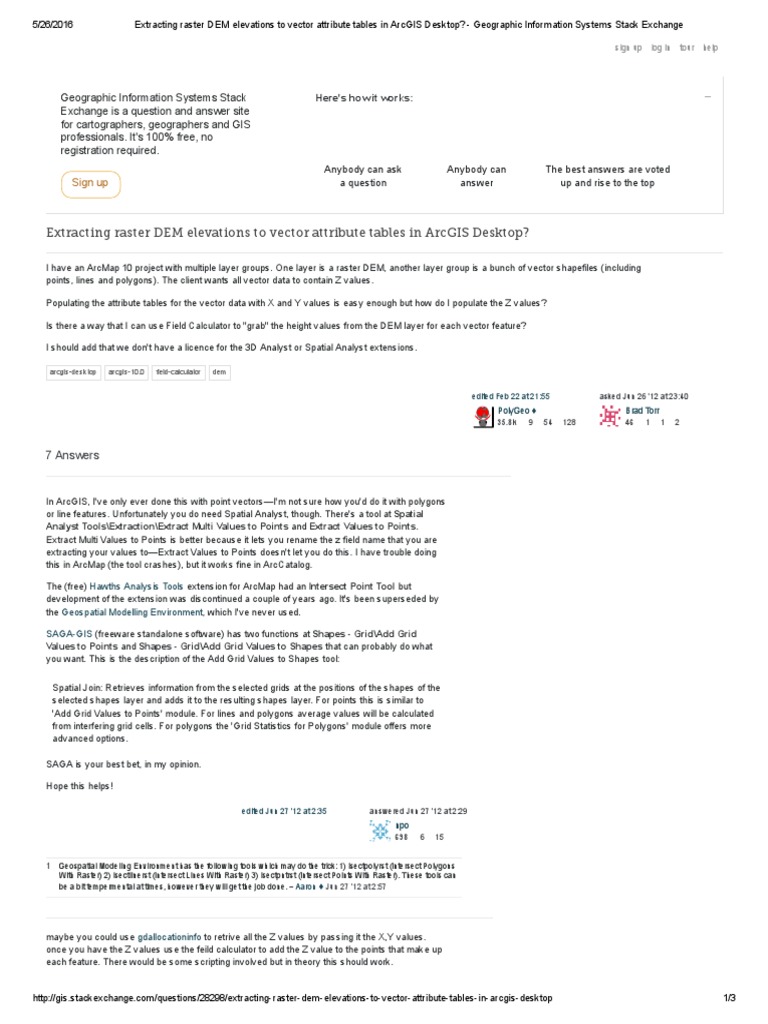 Extracting Raster Dem Elevations To Vector Attribute Tables In Arcgis Desktop Geographic
