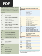 PR Bleed | PDF | Colonoscopy | Rectum