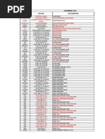 USP-NF Acetaminophen | PDF | Chromatography | Laboratory Techniques