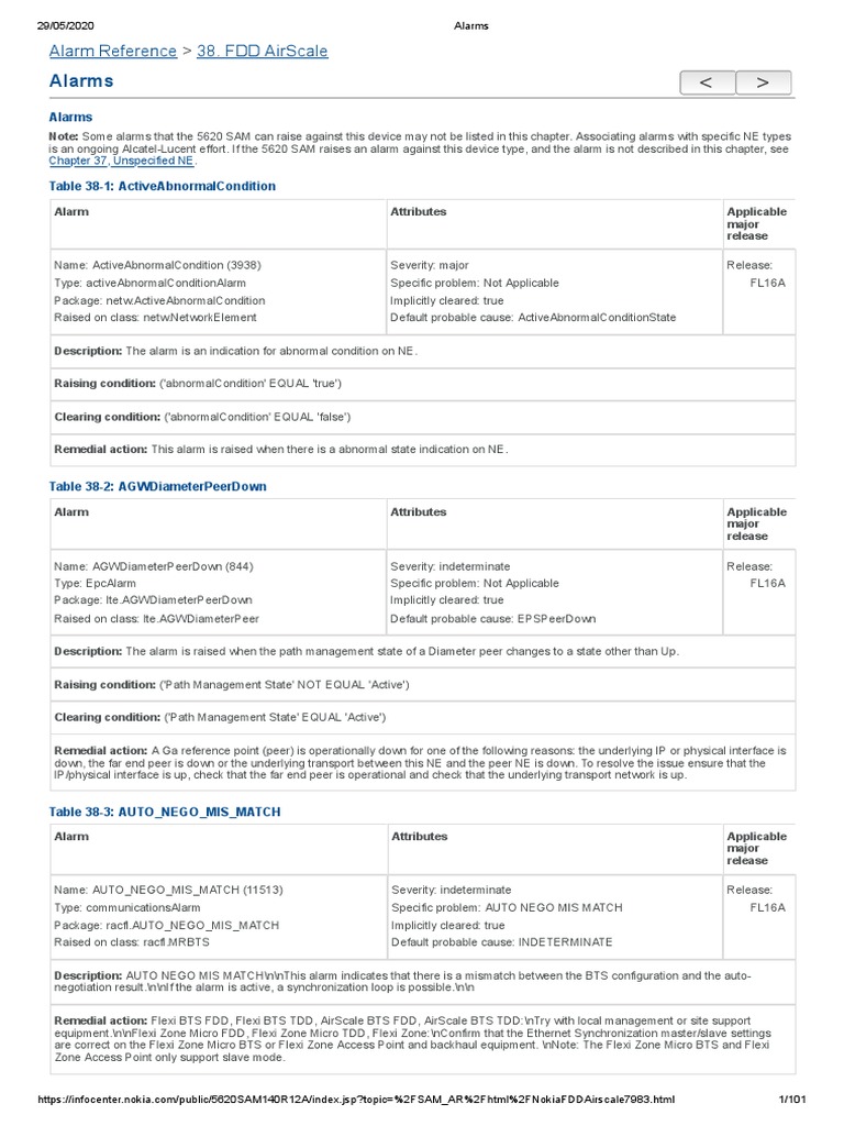 Nokia Help PDF | PDF | Global Positioning System | Computer Network