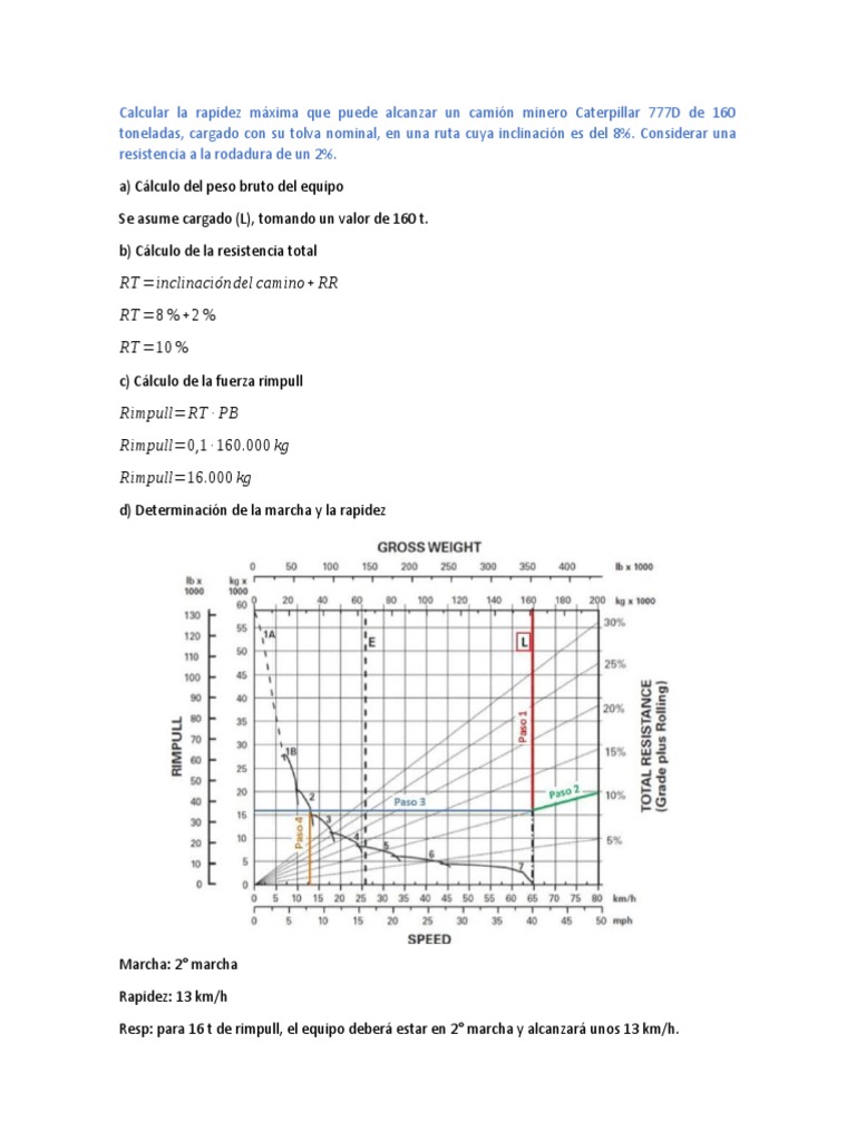 Cálculo Rimpull y Retardo | PDF
