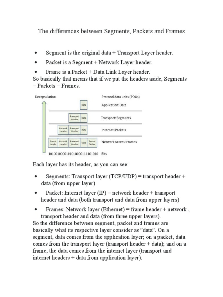 Segments, Packets and Frames | PDF