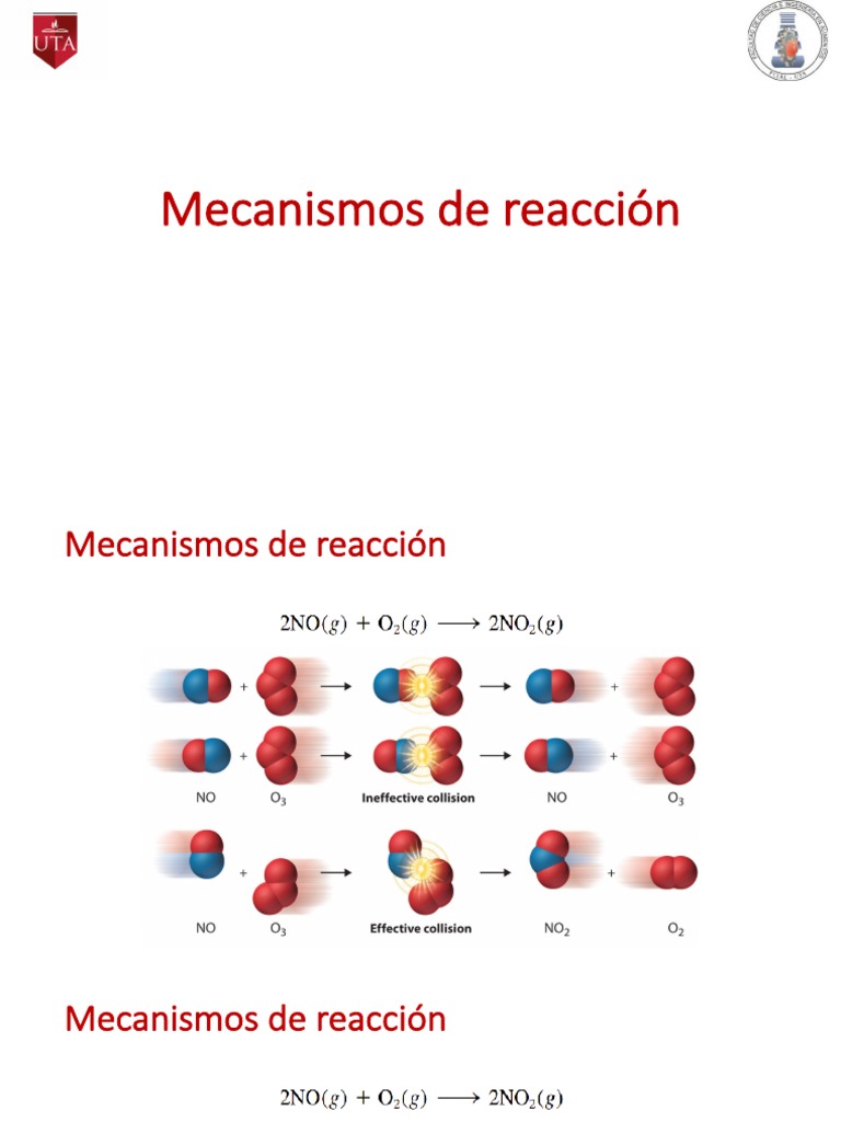 Unidad 3.4 Mecanismos de Reacción | PDF | Catálisis | La cinética de ...