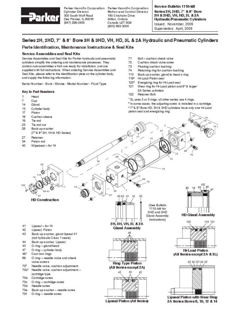 Cilindros Parker 3H & 3HD, Parts Identification, Maintenance & Seal ...
