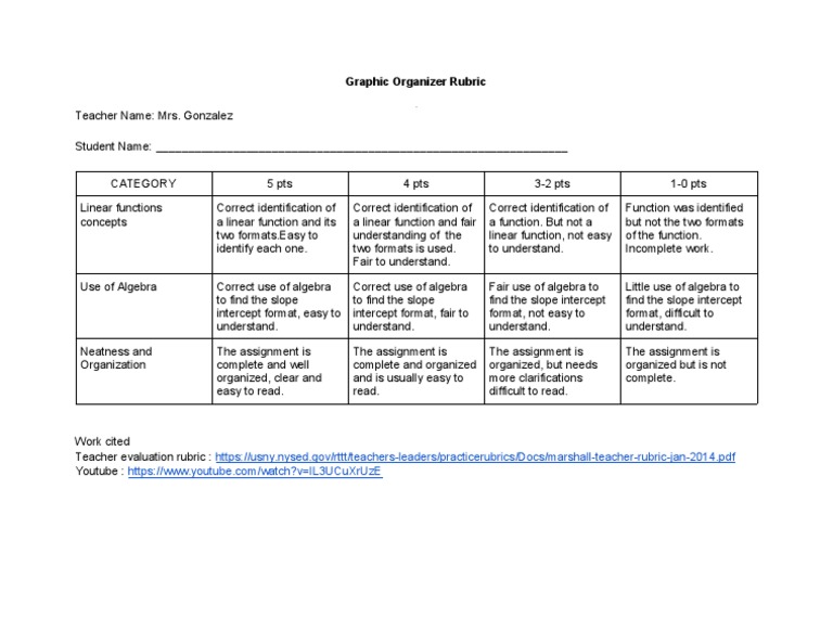 Graphic Rubric | PDF