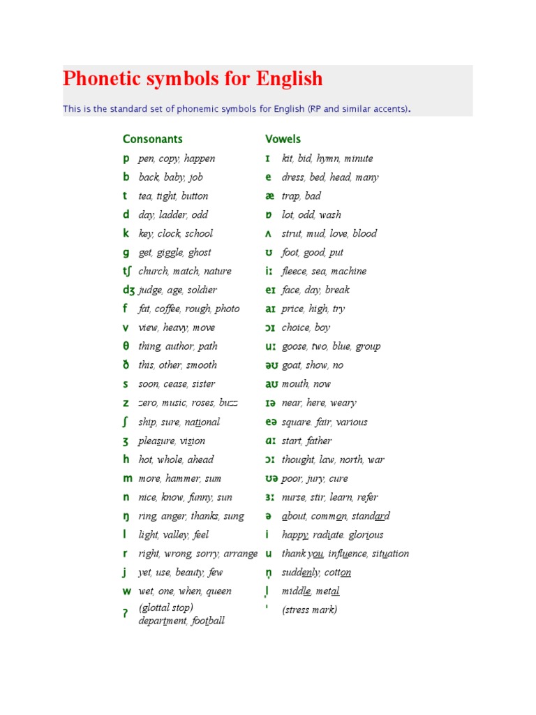 Phonetic Simbols | PDF | Phonetics | Human Voice