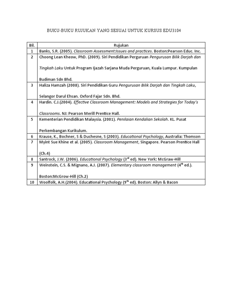 Rujukan Edu3104 | PDF