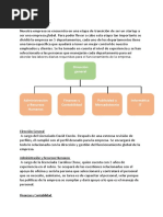 Organigrama DHL | PDF