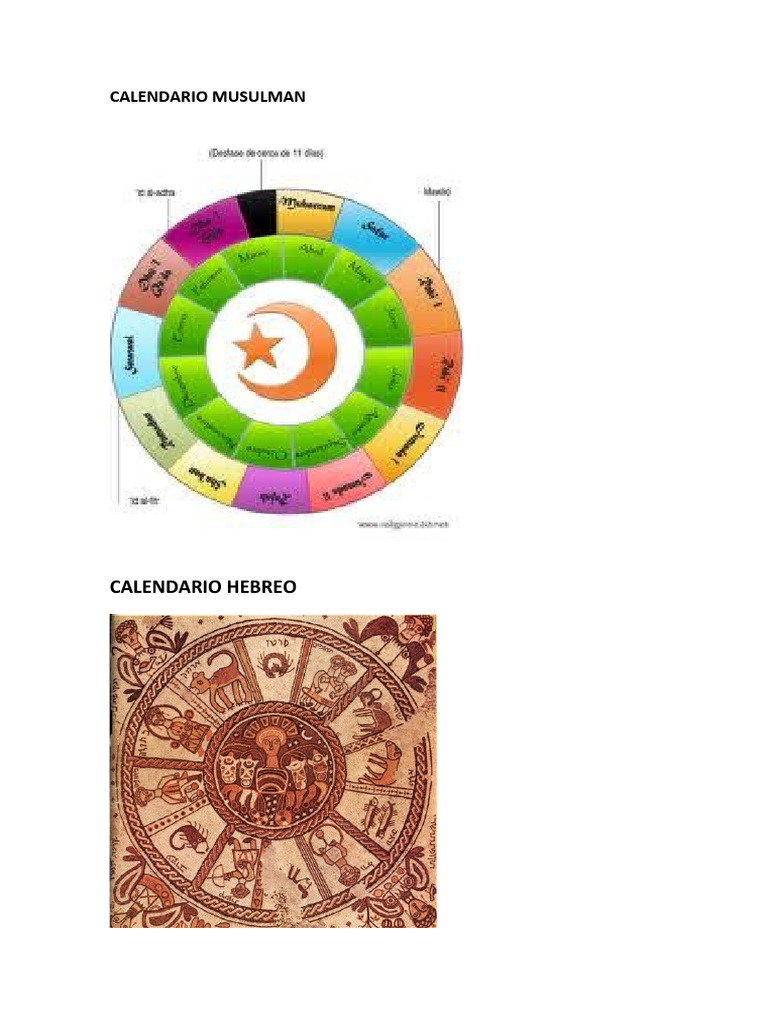 Calendario Musulman | PDF