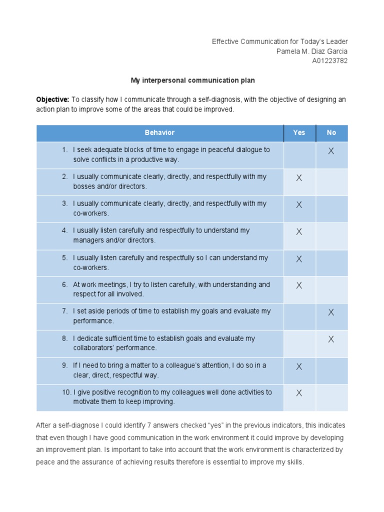 My Interpersonal Communication Plan | PDF | Goal | Time Management