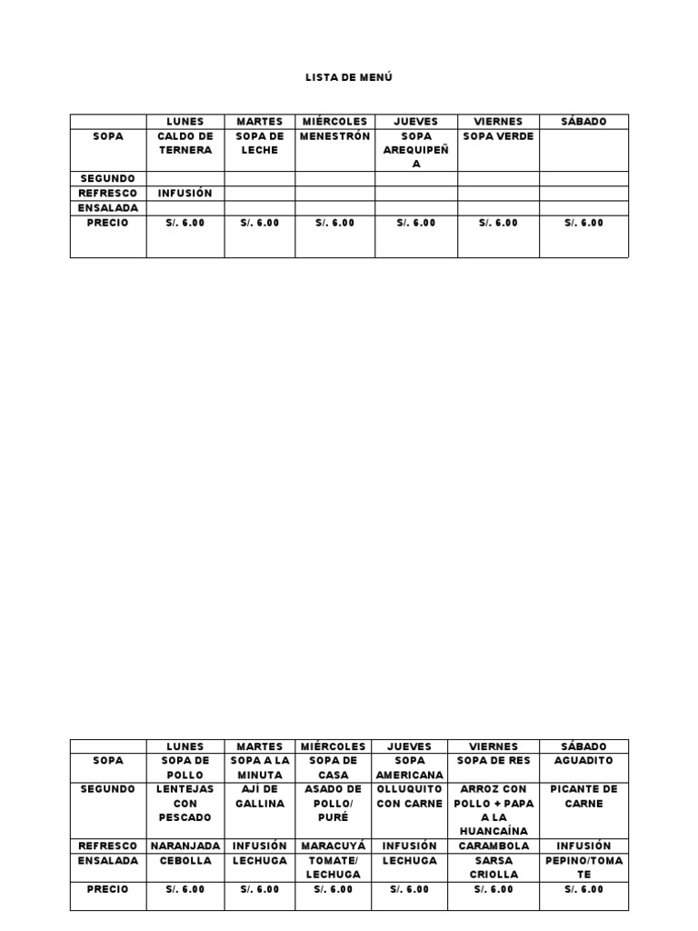 Lista de Menú | PDF