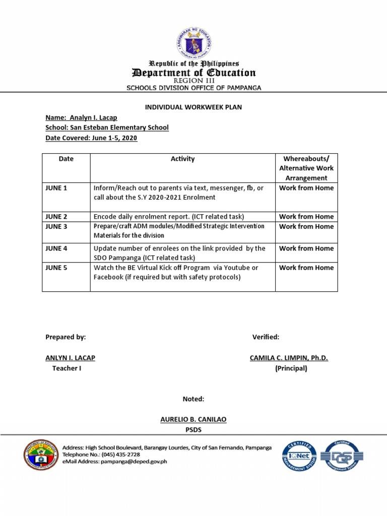 Prepare/craft ADM Modules/modified Strategic Intervention Materials For ...