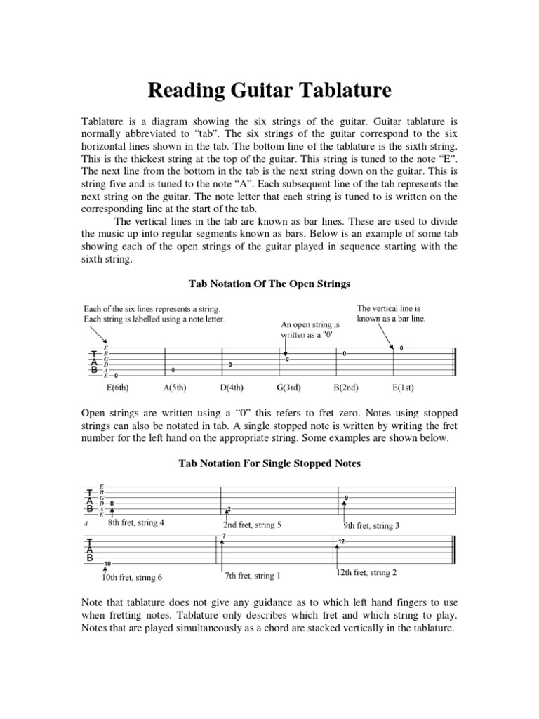 Reading Guitar Tablature: Tab Notation of The Open Strings | PDF ...