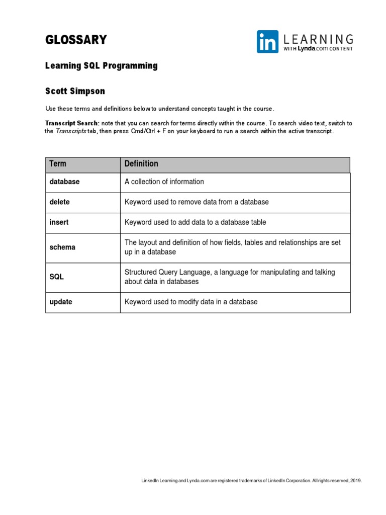 Glossary Learning SQL Programming PDF | PDF