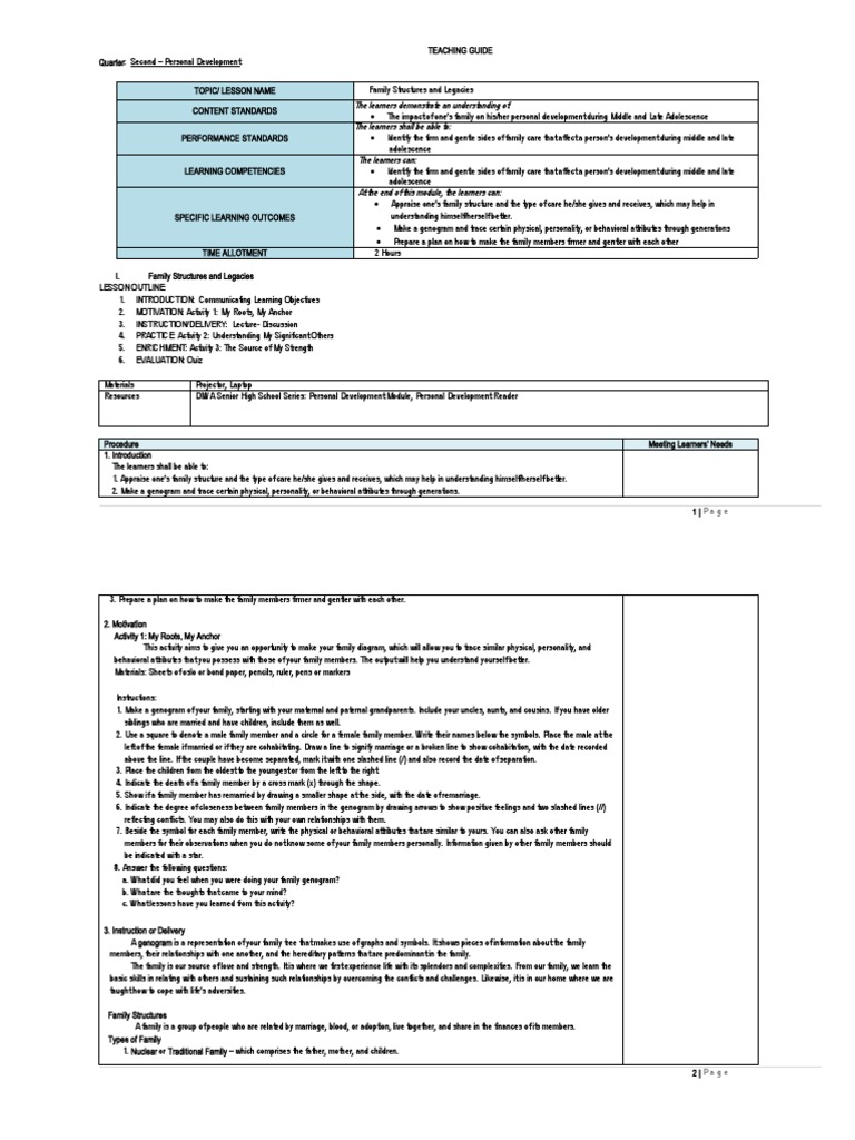 Family Structures and Legacies T.G. | PDF | Parenting | Relationships