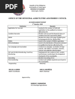 Zip Codes in Bohol Province | PDF | Home & Garden