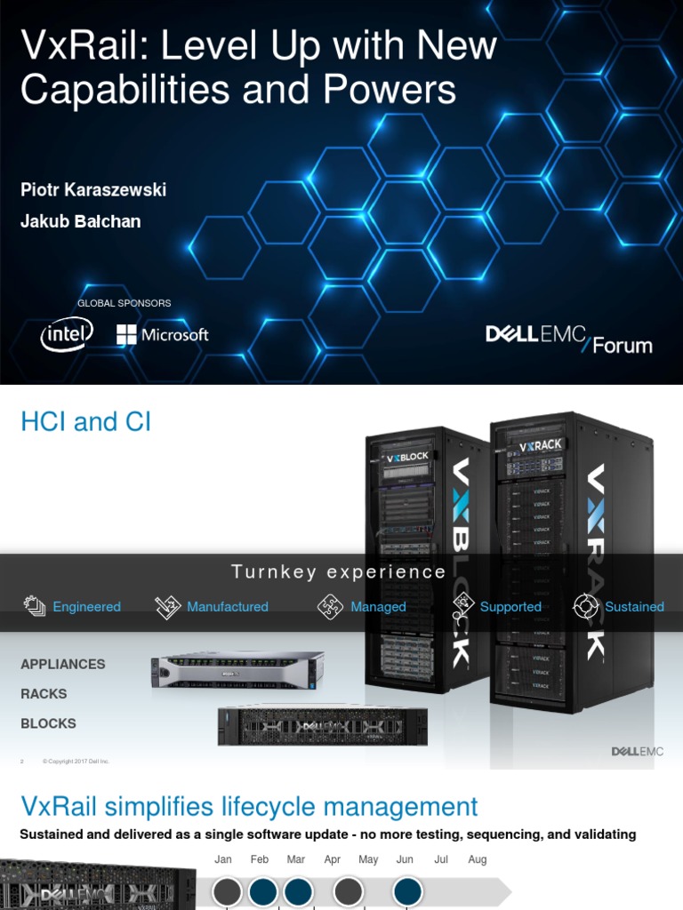 Vxrail: Level Up With New Capabilities and Powers: Piotr Karaszewski Jakub Bałchan | PDF ...
