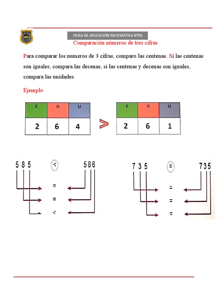 Comparación de Números de Tres Cifras | PDF
