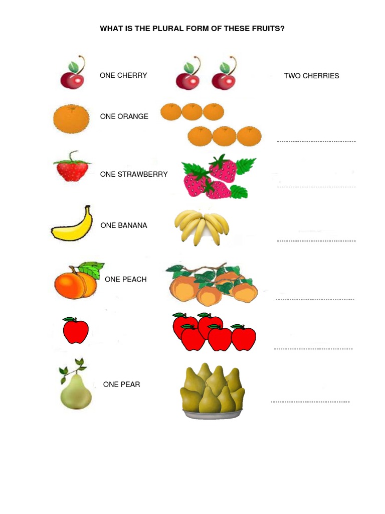 Fruits Plural Form | PDF