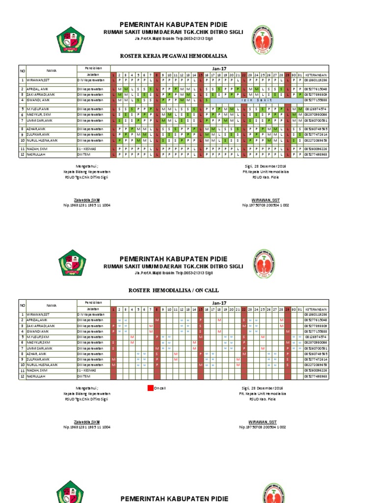 Roster HD 2017 | PDF