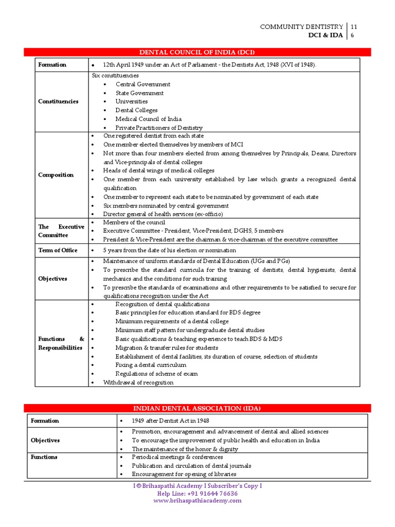 Dental Council of India (Dci) : Formation | PDF | Dental Degree | Dentistry