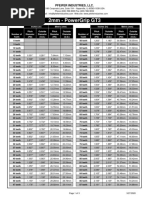 Conversion Table For Diameter Nominal (DN) To Inches | PDF