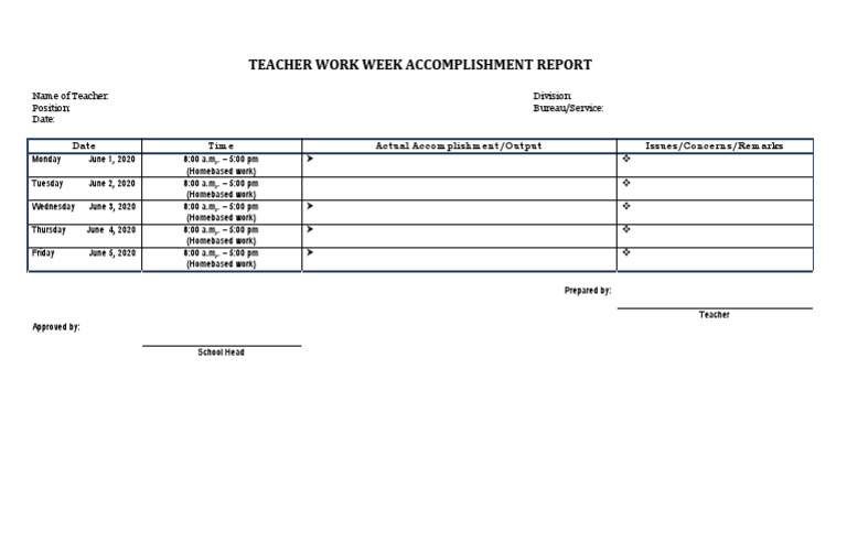 Teacher Work Week Accomplishment Report Template | PDF