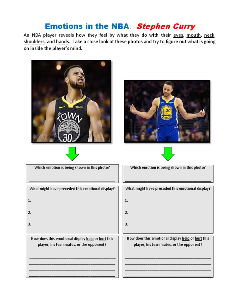 Emotions in The NBA: Stephen Curry | PDF | National Basketball ...