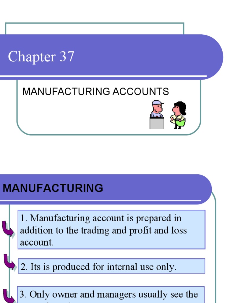 Accounting for Manufacturing: Direct and Indirect Costs, Production ...