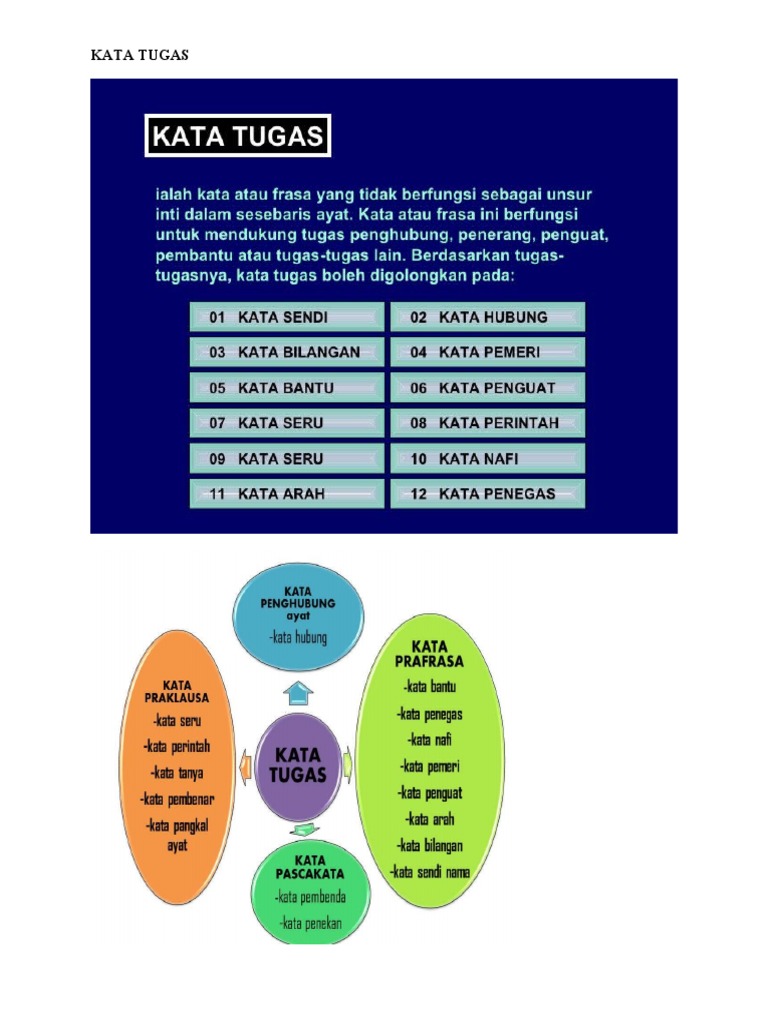 Kata Tugas | PDF | Kajian Bahasa Asing