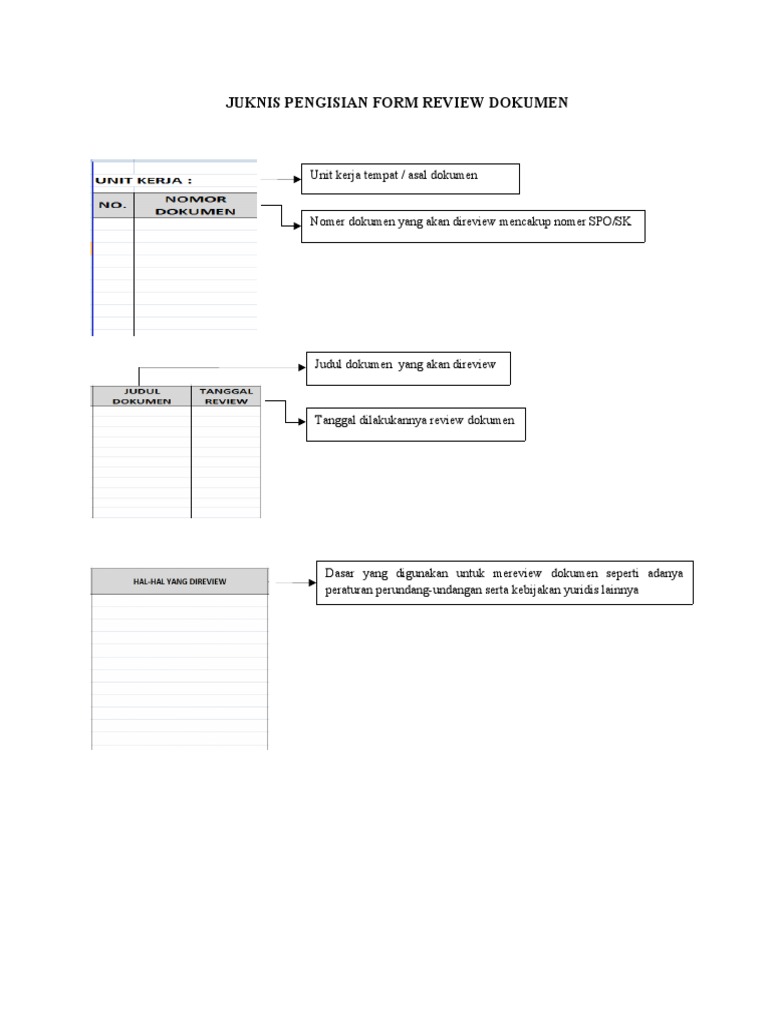Juknis Pengisian Form Review Dokumen | PDF