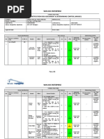 3 - Air Compressor | PDF | Personal Protective Equipment | Risk Assessment