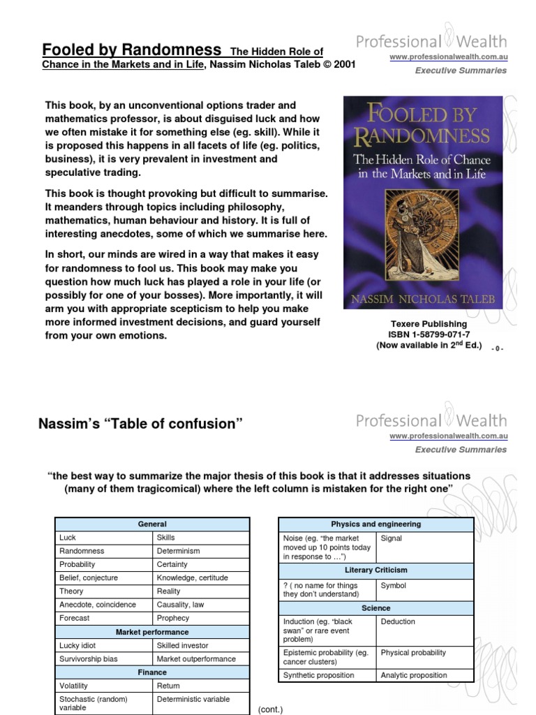 PW Fooled by Randomness PDF | PDF